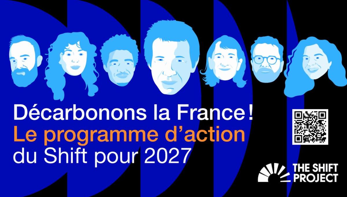 Publications - The Shift Project